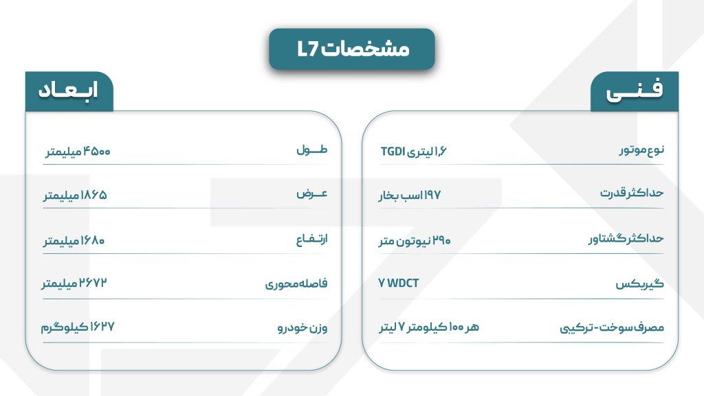 مشخصات Lucano L7 - نمایندگی مرکزی خودرو لوکانو